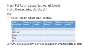Template Baru Audit Klinis RS TB RO (1).pptx