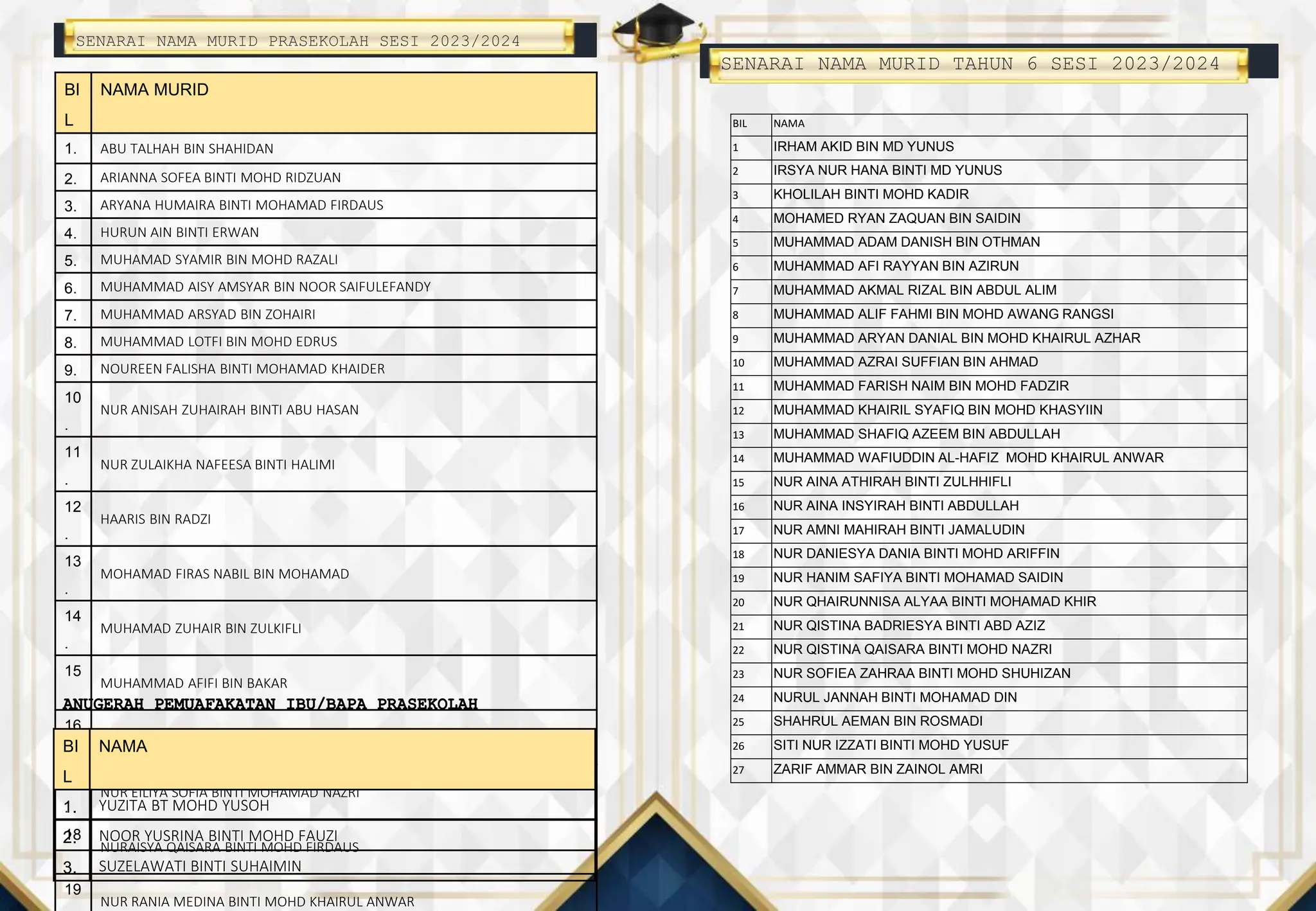 Template_Buku_Program_Hari_Anuegrah_Cemerlang_by_ProjekGrafik.pptx