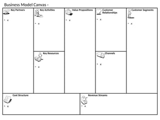 Blank Template For Business Model Canvas | PPTX