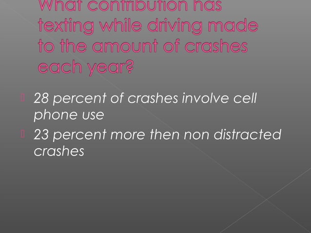 Texting While Driving | PPT