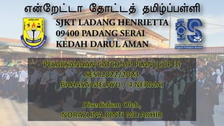 Template Catch UP Plan Sekolah-BM4N.pptx
