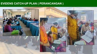 Template Catch UP Plan Sekolah-BM4N.pptx