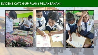 Template Catch UP Plan Sekolah-BM4N.pptx