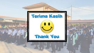 Template Catch UP Plan Sekolah-BM4N.pptx