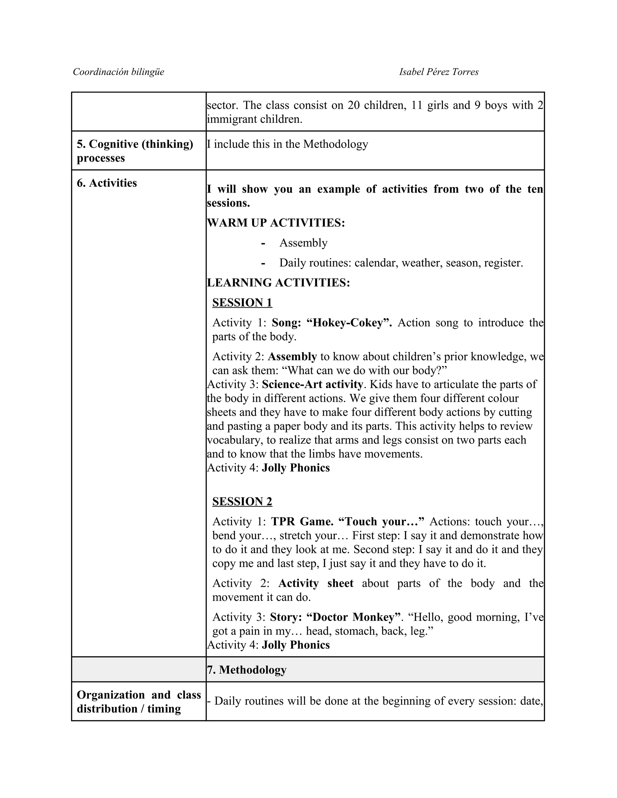 Template cli lhuman body | DOC