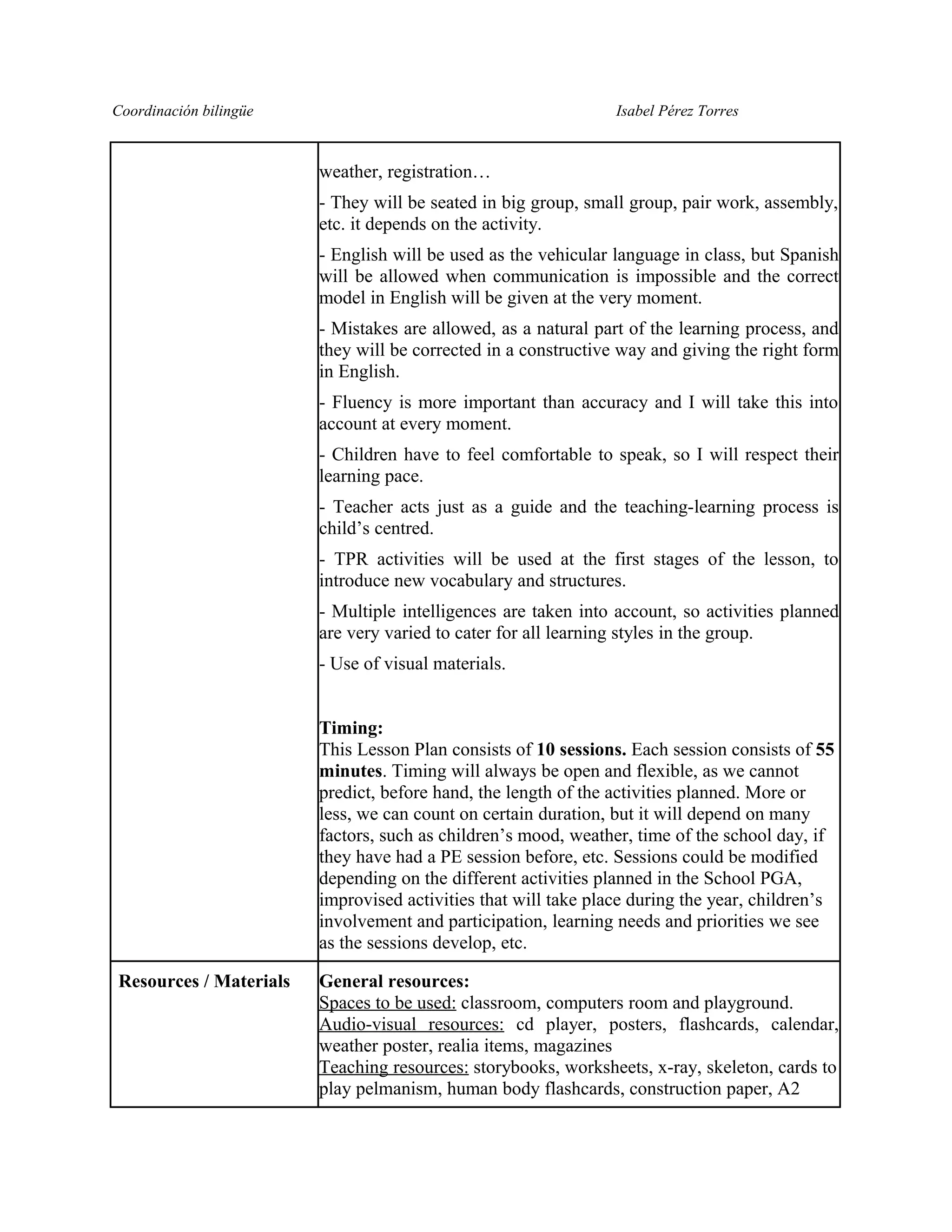 Template cli lhuman body | DOC