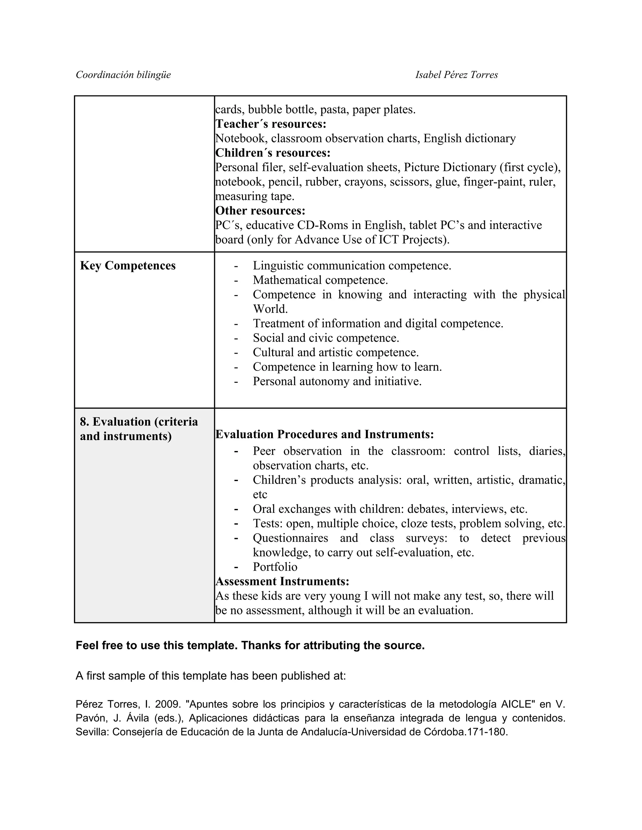Template cli lhuman body | DOC