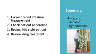 Template Clinical Case 1 - hypertension.pptx
