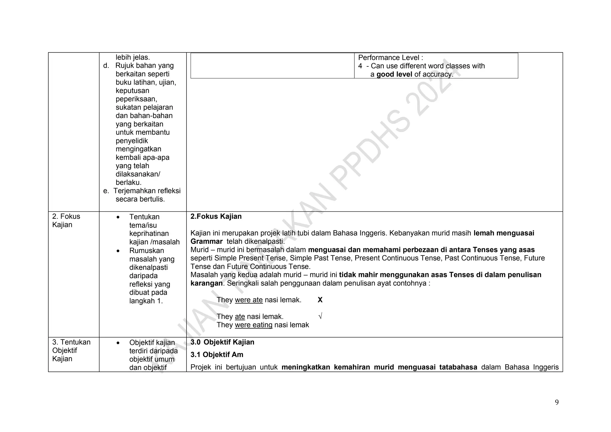 TEMPLATE CONTOH PENULISAN KERTAS CADANGAN KAJIAN TINDAKAN.pdf