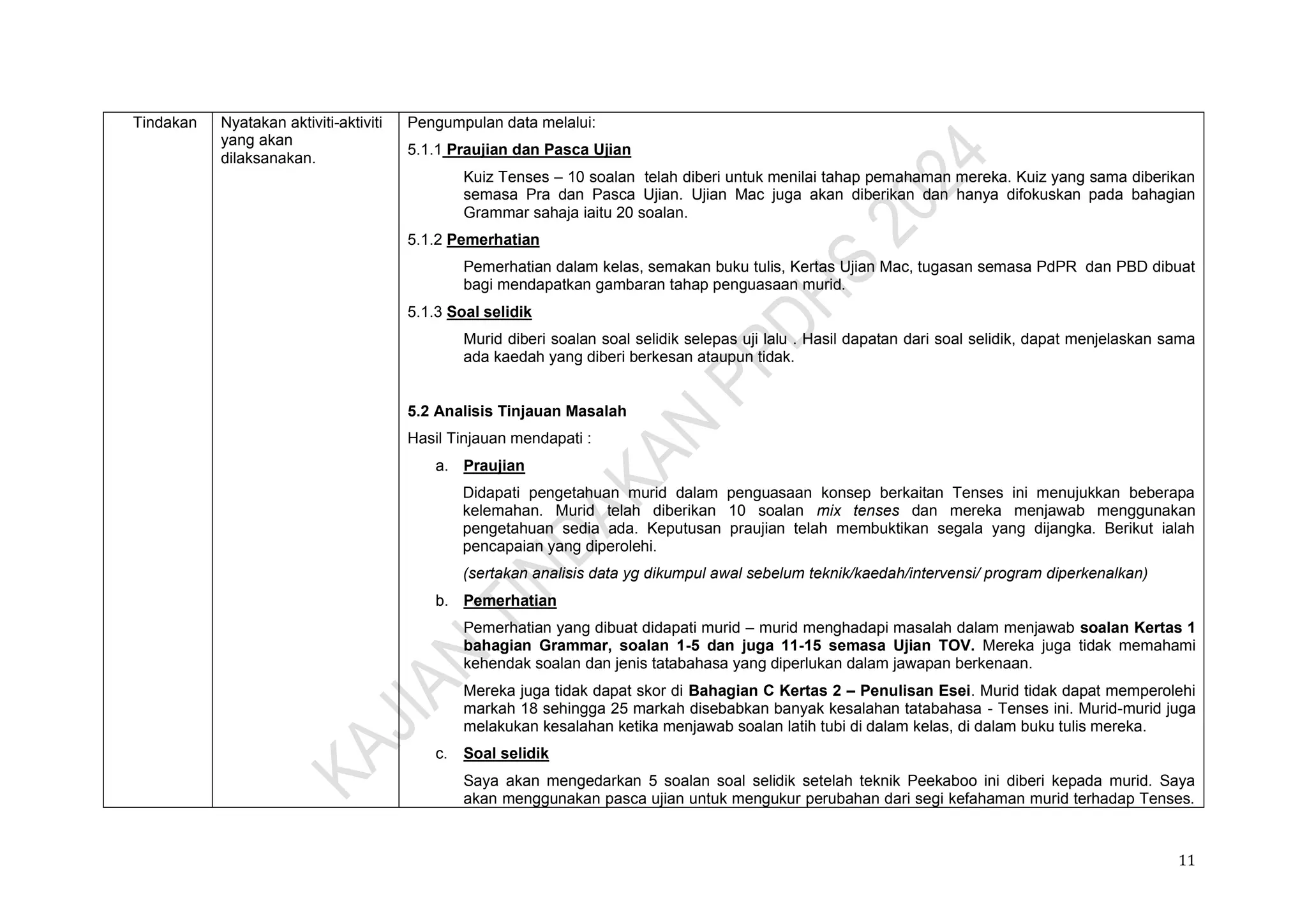TEMPLATE CONTOH PENULISAN KERTAS CADANGAN KAJIAN TINDAKAN.pdf