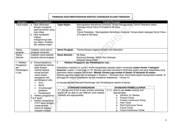 TEMPLATE CONTOH PENULISAN KERTAS CADANGAN KAJIAN TINDAKAN.pdf