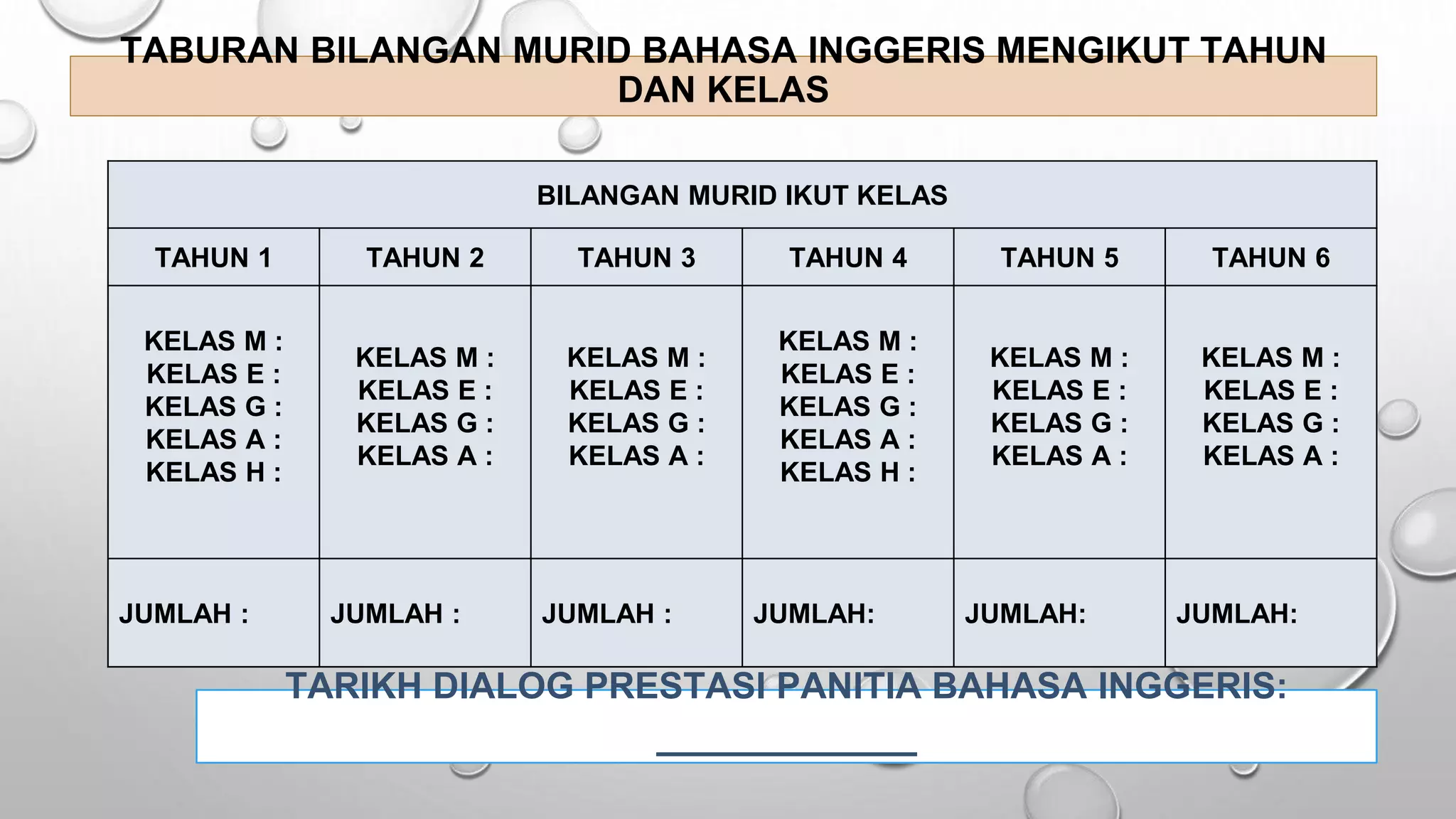 [Template] CONTOH TEMPLATE PELAPORAN.pptx