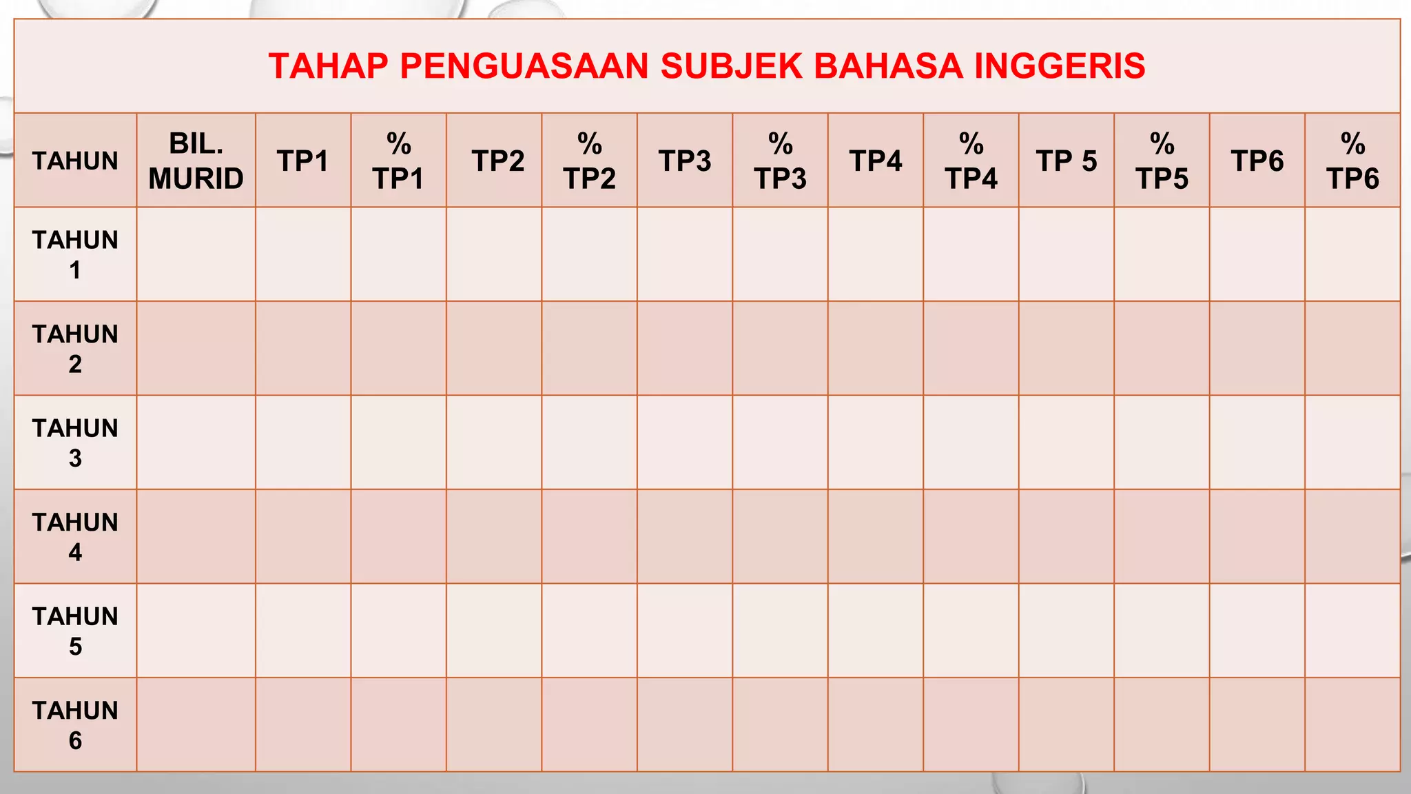 [Template] CONTOH TEMPLATE PELAPORAN.pptx