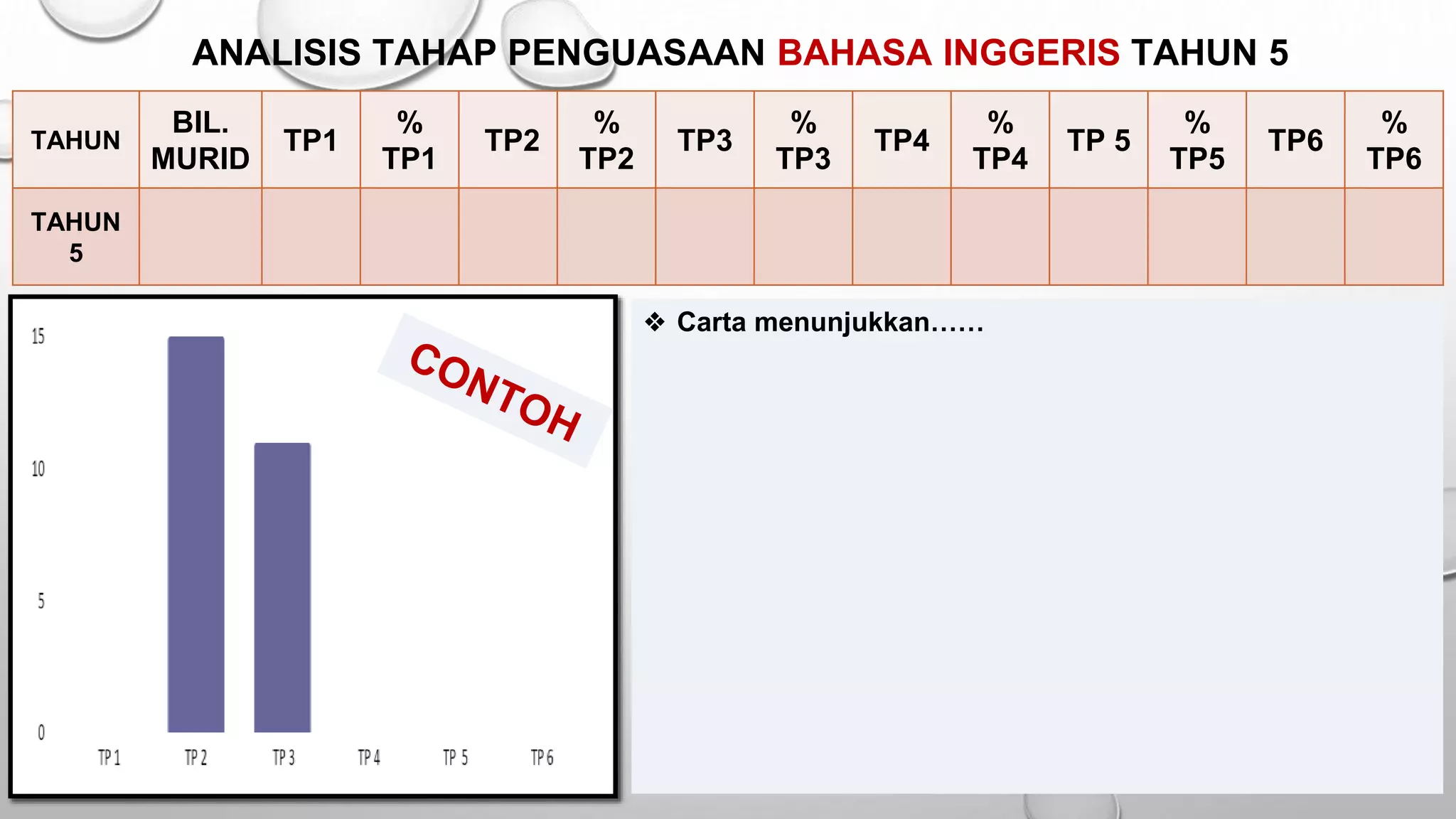 [Template] CONTOH TEMPLATE PELAPORAN.pptx