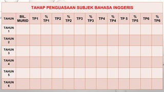 [Template] CONTOH TEMPLATE PELAPORAN.pptx