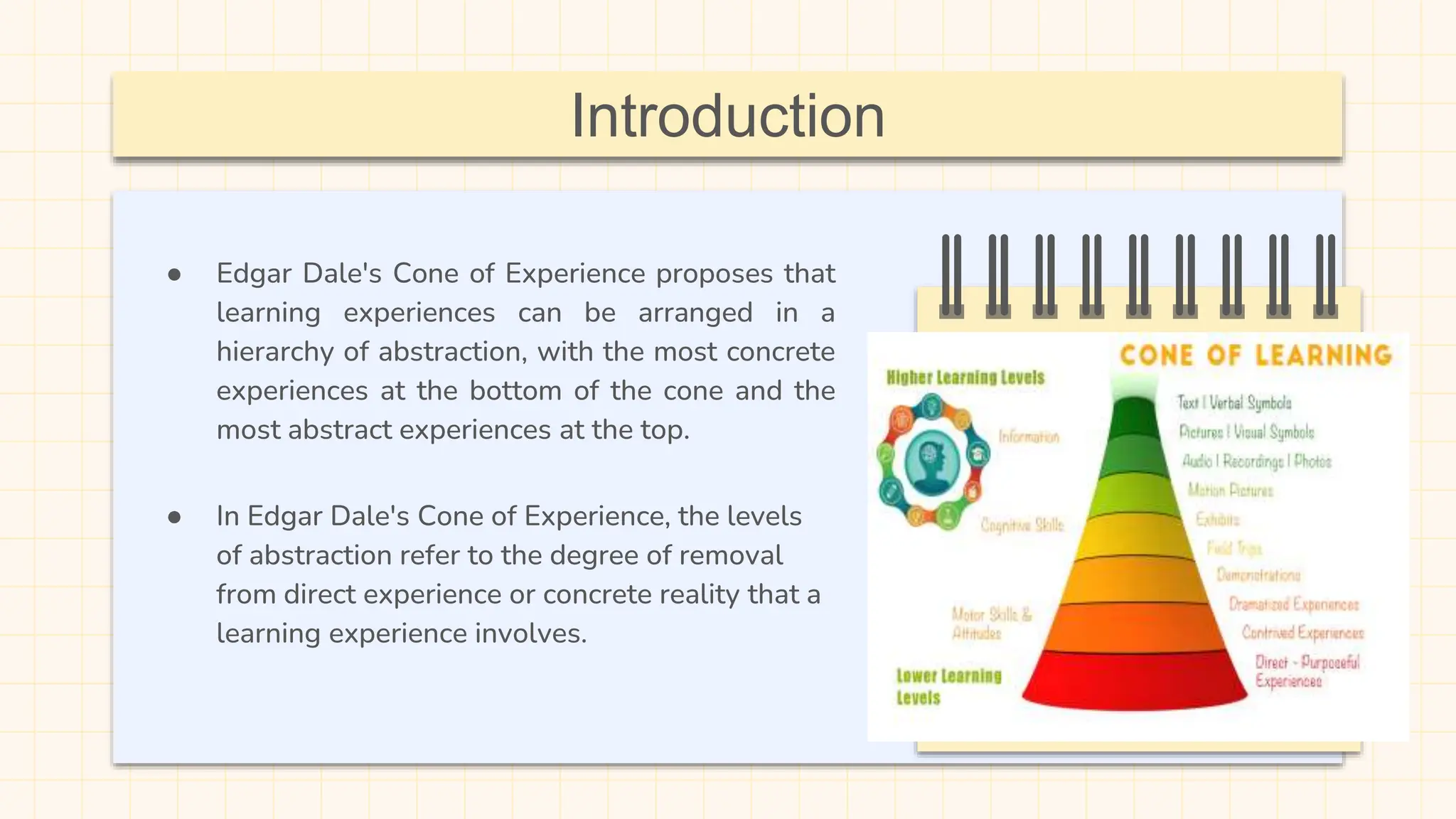 Lesson: EDGAR DALE'S CONE OF EXPERIENCE.pptx