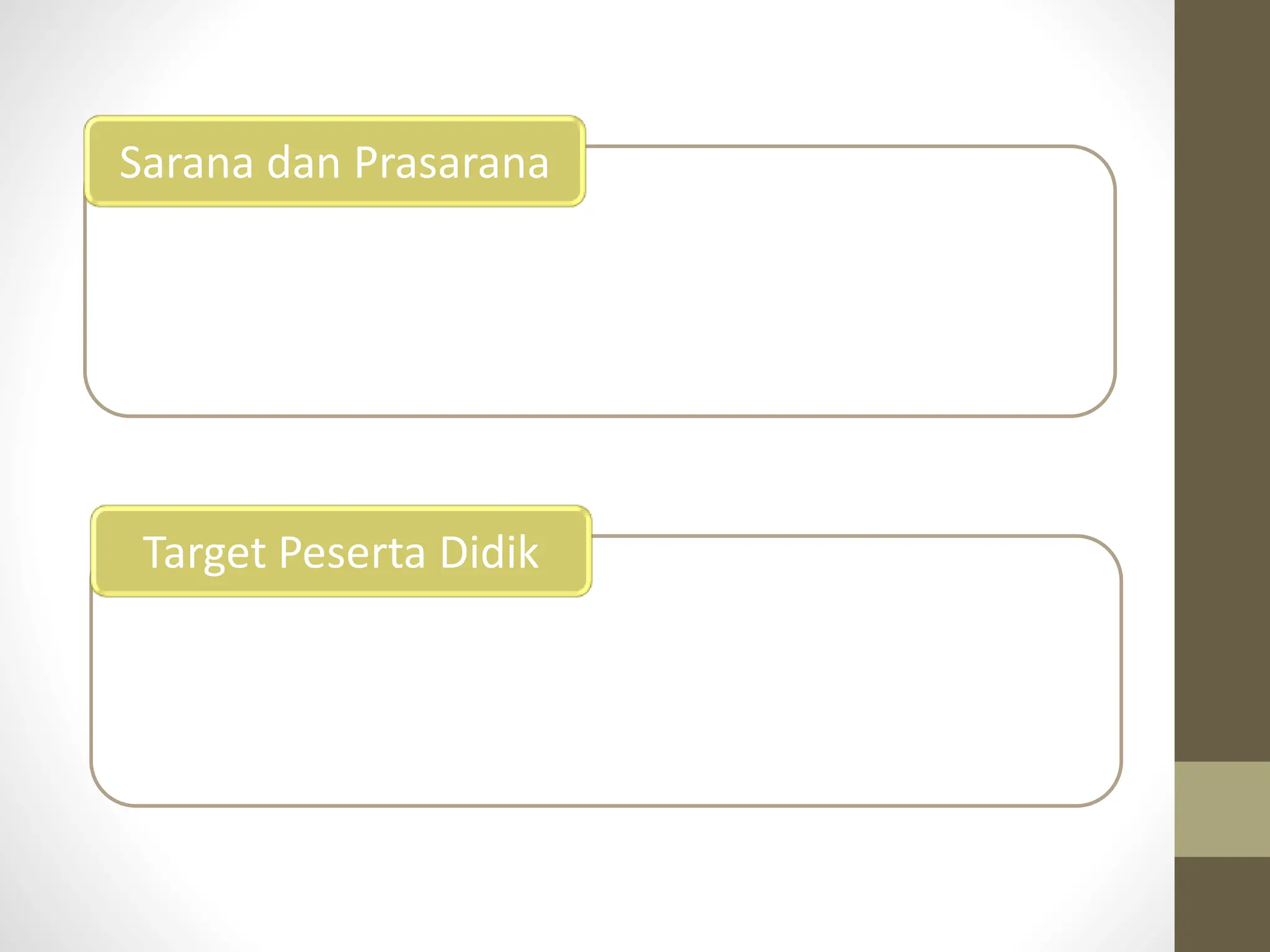 TEMPLATE DASAR MODUL PROJECT PENGUATAN PROFILE PELAJAR PANCASILA.pptx