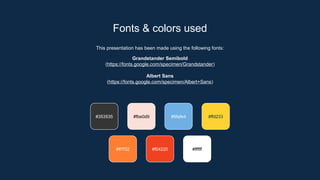 Powerpoint template for english lesson grade 7 | PPTX