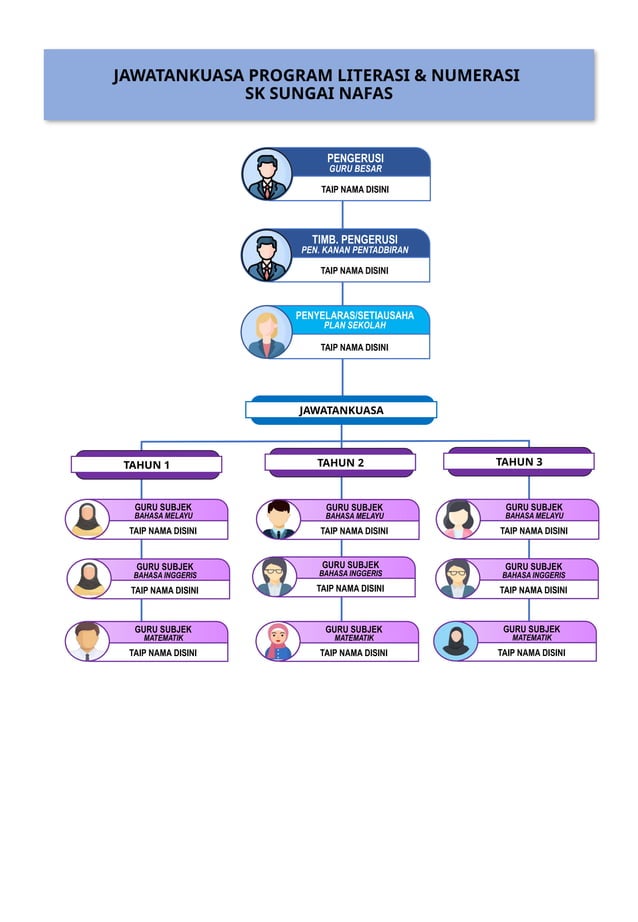 Template Fail Pengurusan Plan Sekolah By-CikguMu.pptx