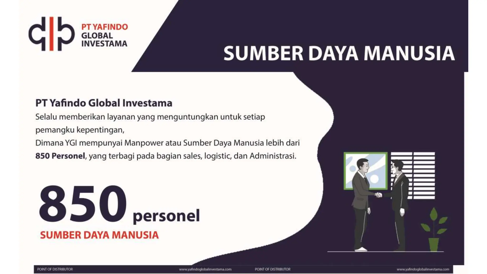 Template Fit & Proper Test TAHUN DUA RIBU 2024 | PPTX