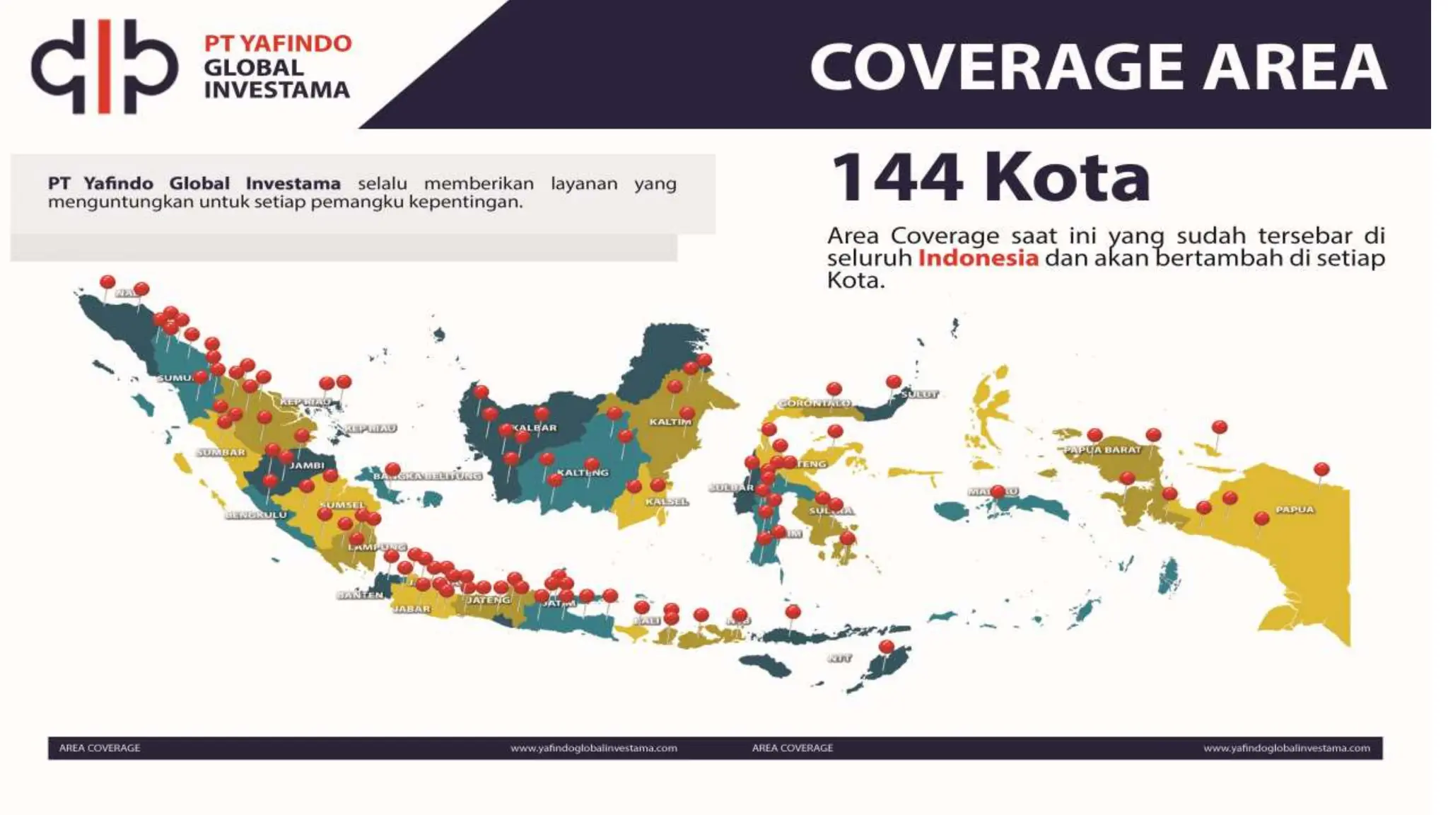 Template Fit & Proper Test TAHUN DUA RIBU 2024 | PPTX