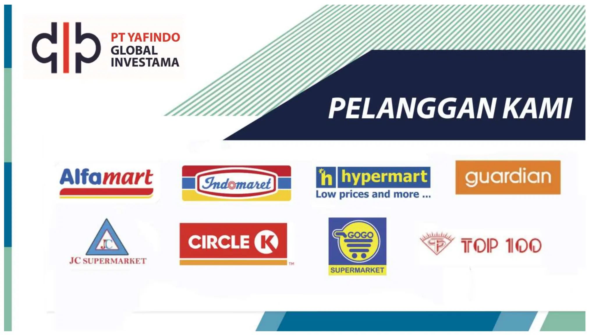 Template Fit & Proper Test TAHUN DUA RIBU 2024 | PPTX