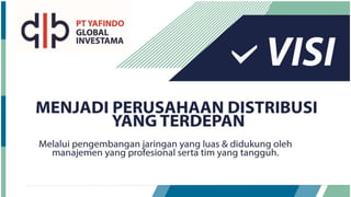 Template Fit & Proper Test TAHUN DUA RIBU 2024 | PPTX