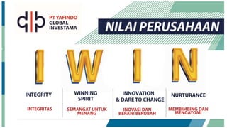 Template Fit & Proper Test TAHUN DUA RIBU 2024 | PPTX