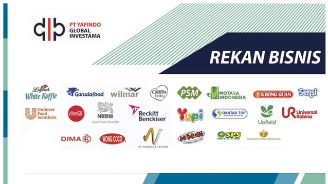 Template Fit & Proper Test TAHUN DUA RIBU 2024 | PPTX