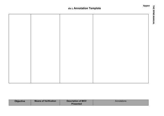 SAMPLE TEMPLATE FOR ANNOTATIONS TO BE USE IN THE IPCRF OF TEACHERS.docx