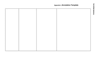 SAMPLE TEMPLATE FOR ANNOTATIONS TO BE USE IN THE IPCRF OF TEACHERS.docx