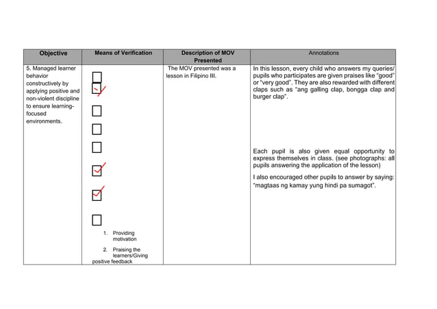 SAMPLE TEMPLATE FOR ANNOTATIONS TO BE USE IN THE IPCRF OF TEACHERS.docx