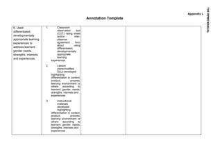 SAMPLE TEMPLATE FOR ANNOTATIONS TO BE USE IN THE IPCRF OF TEACHERS.docx