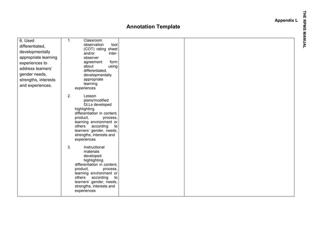 SAMPLE TEMPLATE FOR ANNOTATIONS TO BE USE IN THE IPCRF OF TEACHERS.docx