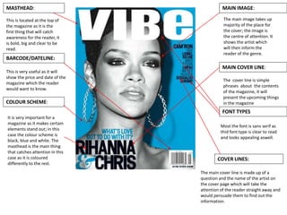 Magazine analysis graphic elements | PPT