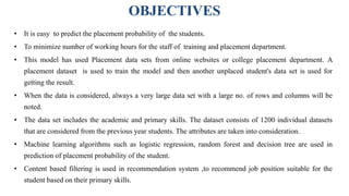 Template for crypto currency price prediction Mini Project.ppt
