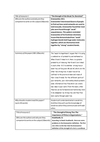 Template for resource document