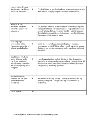 Template for self assessment - Professional Communication 3 | DOCX