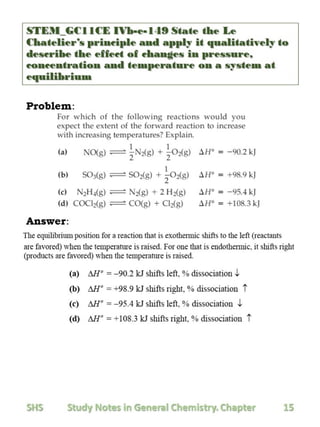 SHS STEM General Chemistry 2 Study Notes in Chemical Equilibrium ...