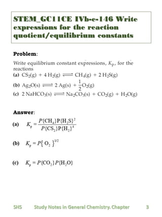 SHS STEM General Chemistry 2 Study Notes in Chemical Equilibrium ...