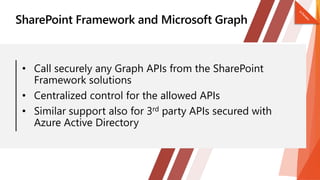 SharePoint as Development Platform for the Modern Intranet | PPT