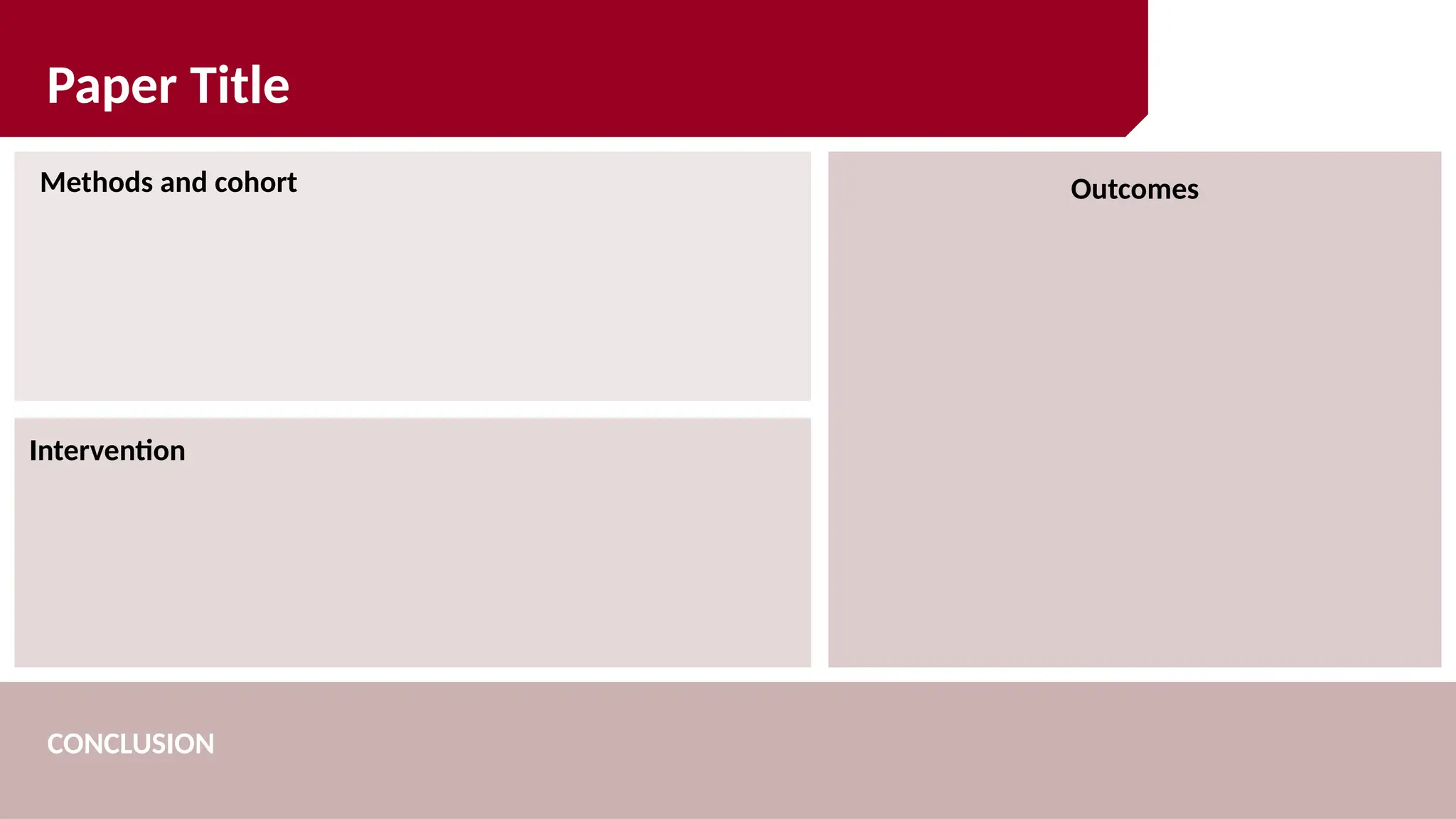 Template for graphical abstract of systematic review and metaanalysis ...