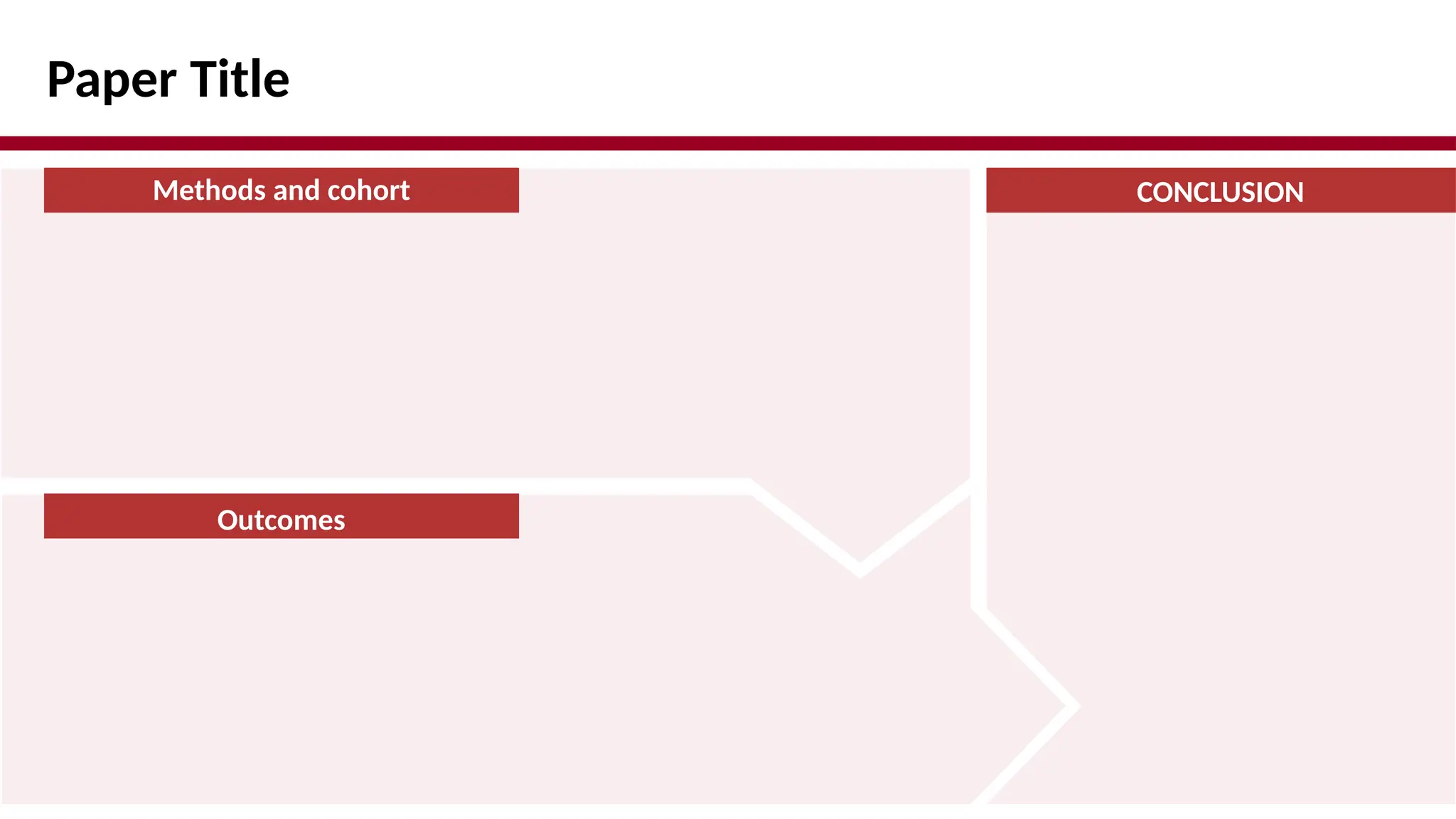 Template for graphical abstract of systematic review and metaanalysis ...