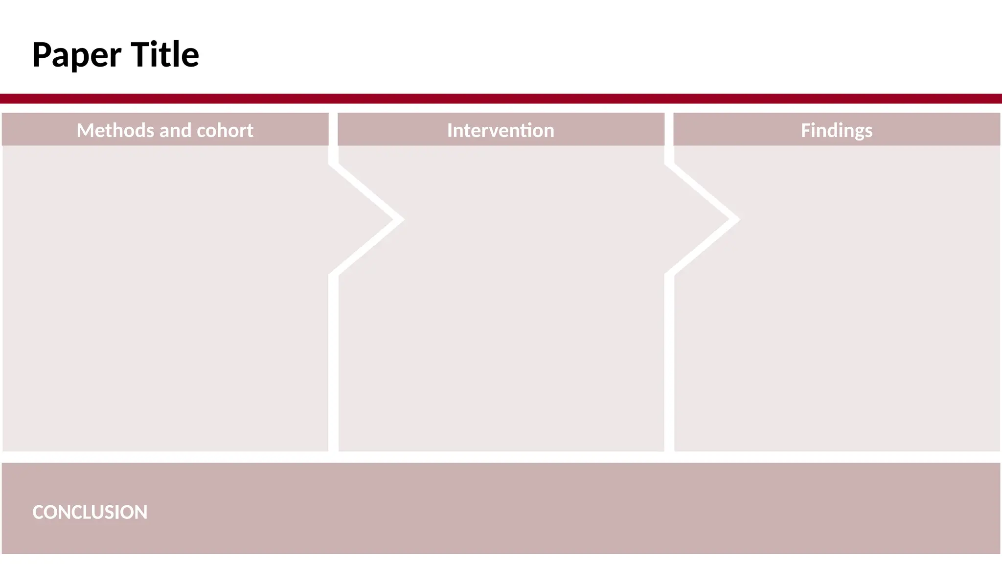 Template for graphical abstract of systematic review and metaanalysis ...
