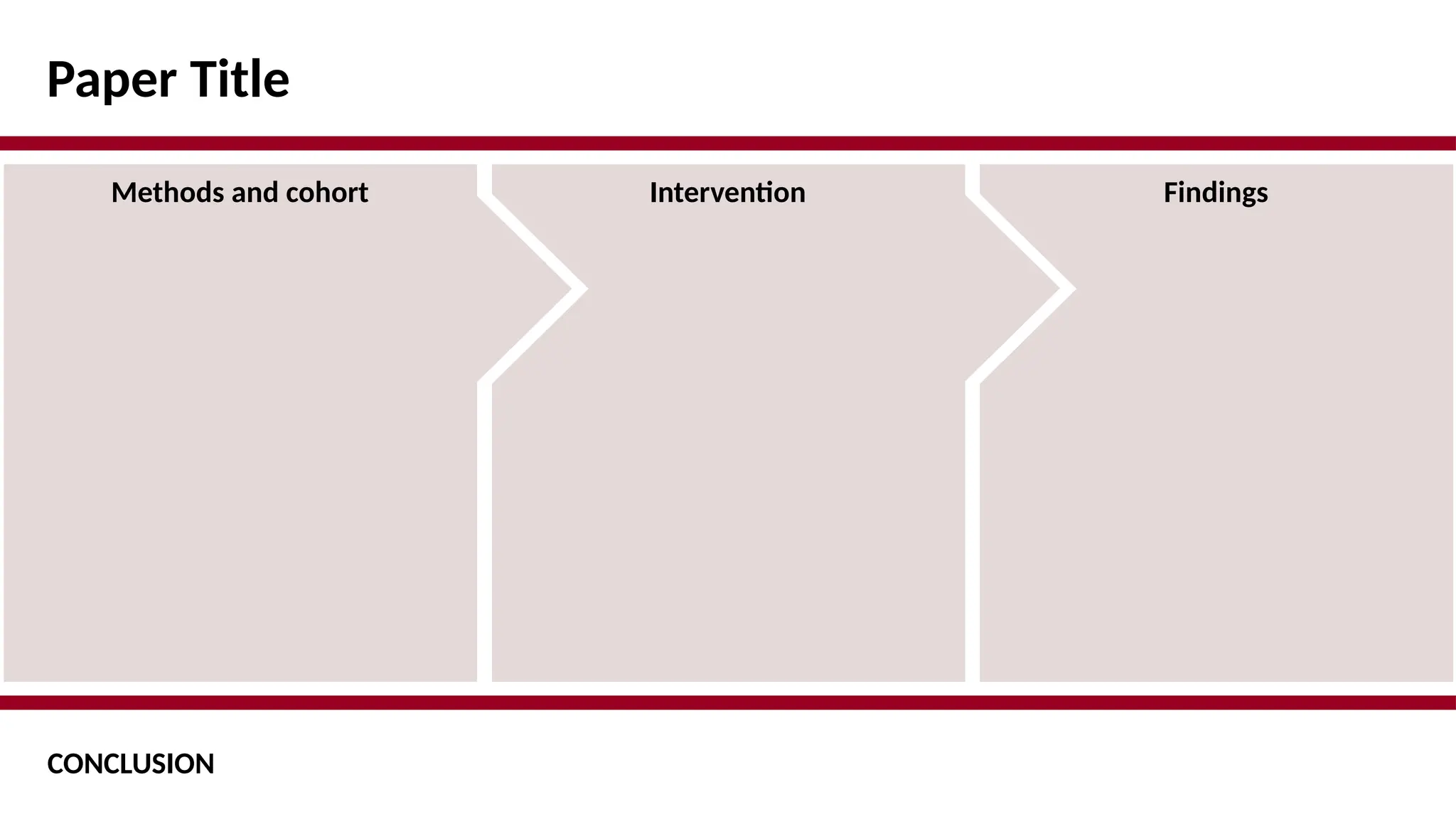Template for graphical abstract of systematic review and metaanalysis ...