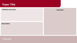 Template for graphical abstract of systematic review and metaanalysis ...