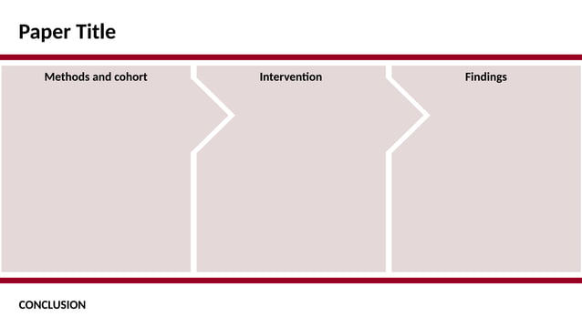 Template for graphical abstract of systematic review and metaanalysis ...