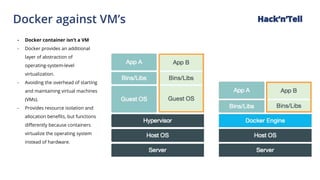 Intersog Hack_n_Tell. Docker. First steps. | PPT