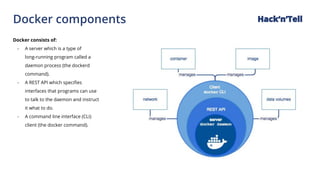Intersog Hack_n_Tell. Docker. First steps. | PDF