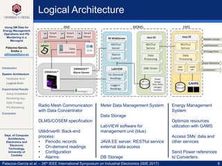Using Smart meters Data for Energy Management Operations and Power Quality in a Microgrid | PPT